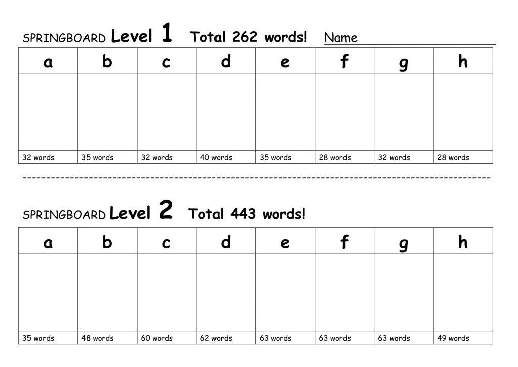 APRICOT Springboardシリーズ