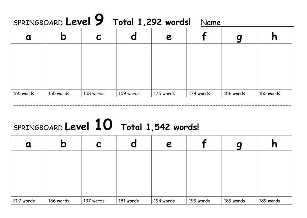APRICOT Springboardシリーズ