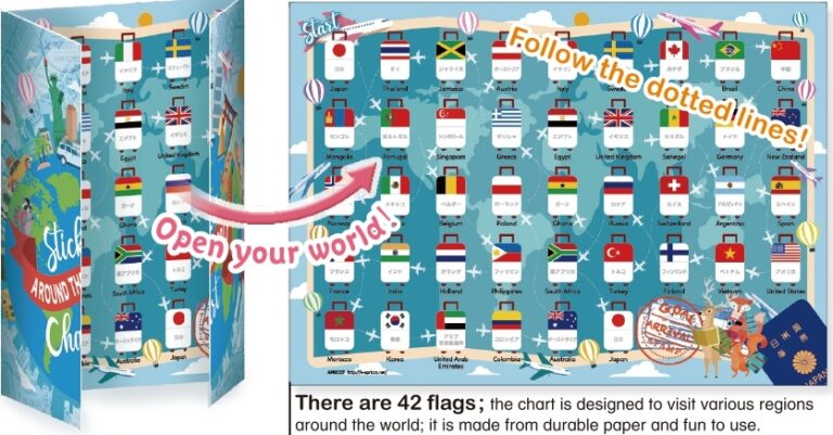 Sticker Chart～ Around the World（set of 20）